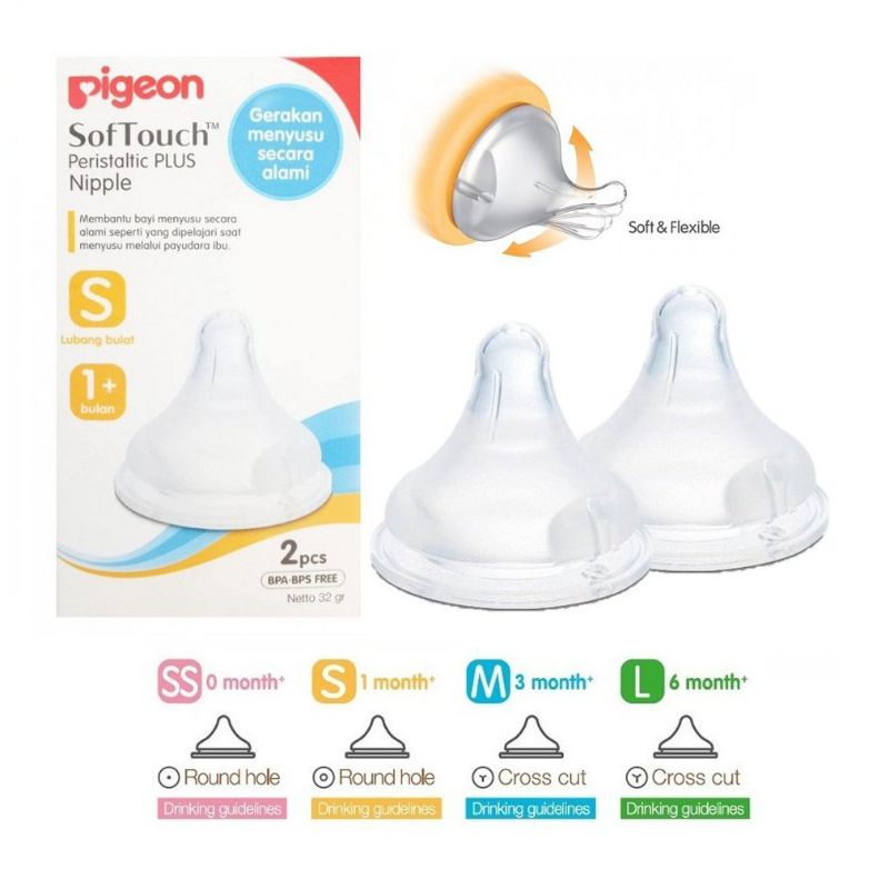 Jual Karet Dot Pigeon Peristaltic Plus Wide Neck Nipple isi 2 | Shopee Indonesia