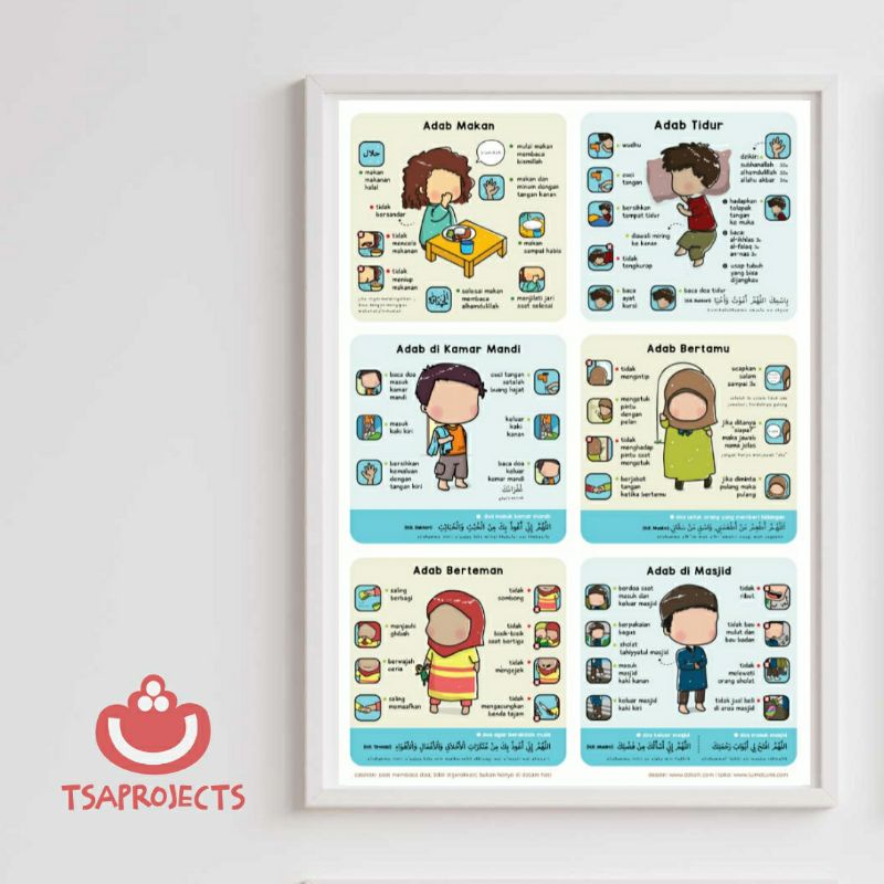 Jual POSTER EDUKASI ANAK ISLAMI (17 Tema Menarik!) | Shopee Indonesia