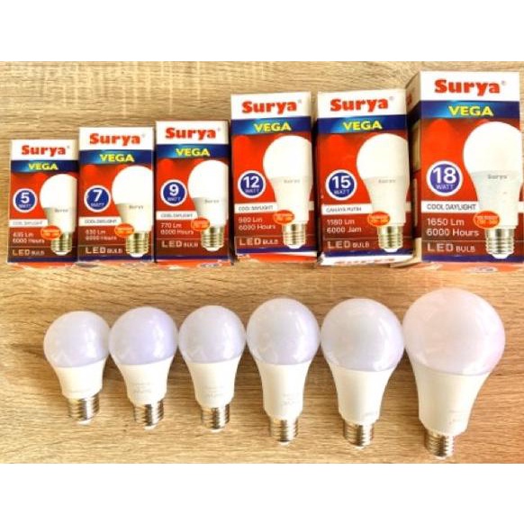 Jual Surya Vega LED Murah Terang 5 7 9 12 15 18 22 Watt All watt Super ...