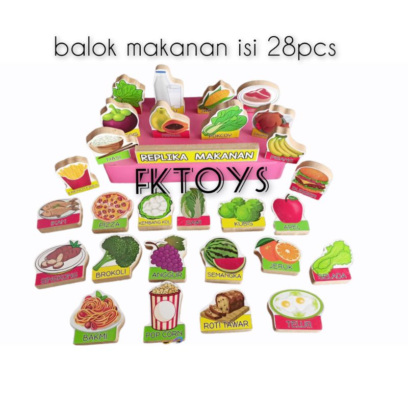 Jual Replika Makanan 4 sehat 5 sempurna_mainan kayu edukasi | Shopee ...