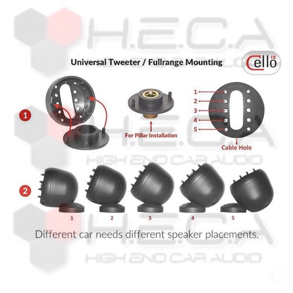 Jual Turun Harga !! Tweeter Micro Fullrange CELLO Universal Audio Mobil ...