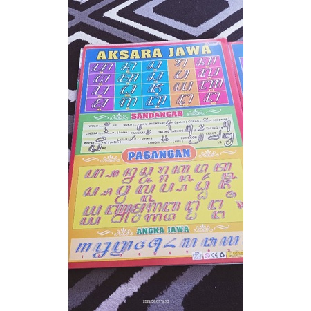 Jual POSTER EDUKASI ANAK BELAJAR MENGENAL HURUF AKSARA JAWA HANACARA ...
