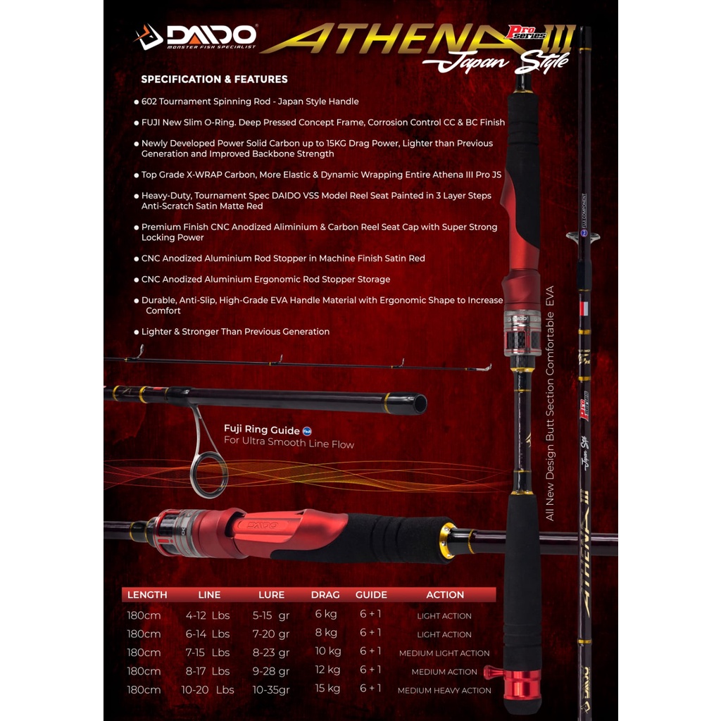 Jual Stick Joran Daido Athena III JS 180 | Shopee Indonesia