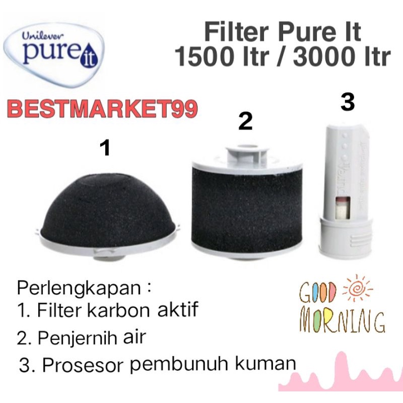 Jual FILTER PURE IT 1500 L / 3000 L Germkill Kit Original | Shopee ...