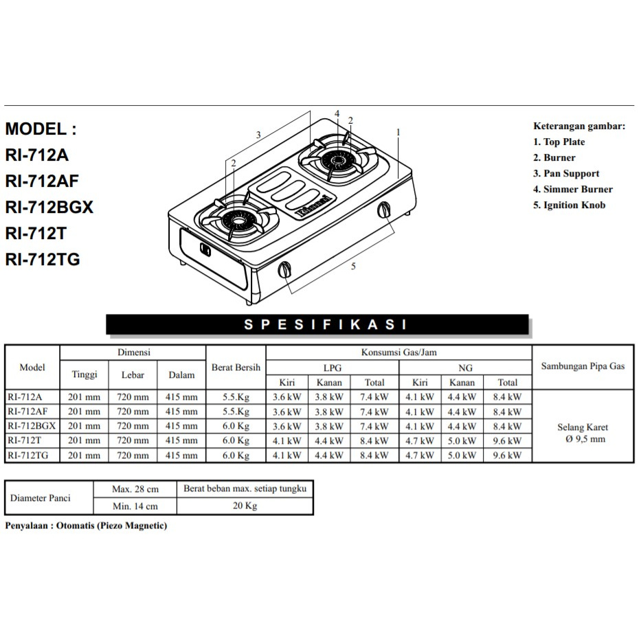 Jual Rinnai RI-712T Kompor Gas 2 Tungku Stainless Steel Tahan Karat RI ...