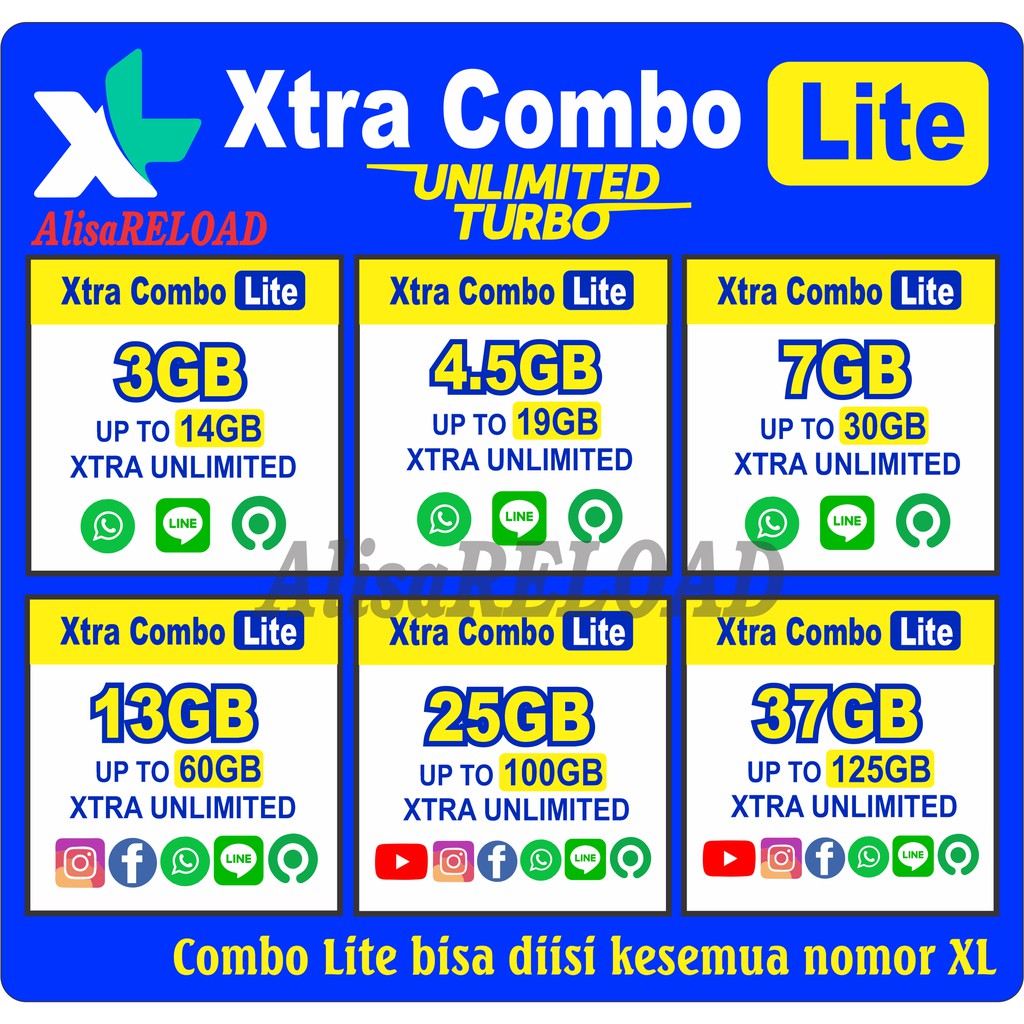 Jual [ MURAH ] Paket Internet XL Xtra Combo Lite Unlimited Turbo Upto ...