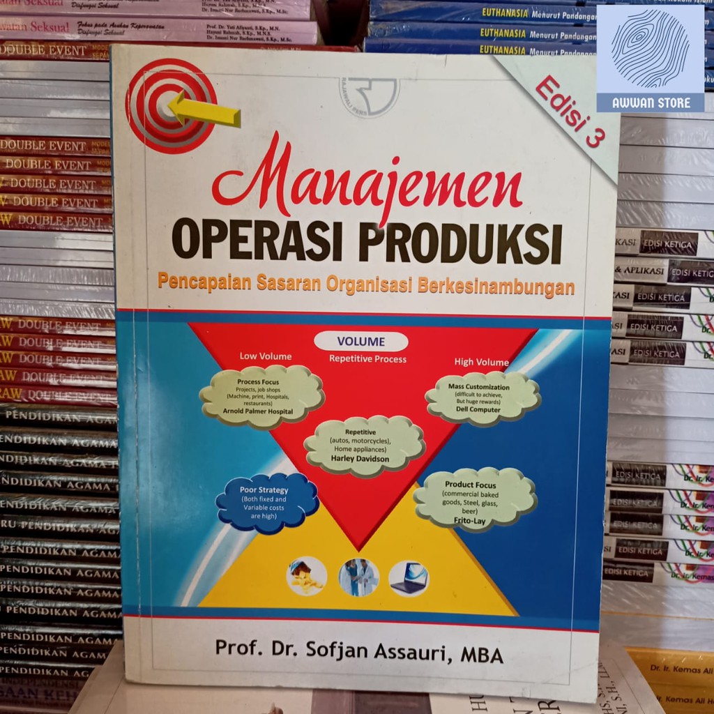 Jual Manajemen Operasi Produksi Pencapaian Sasaran Organisasi Berkesinambungan oleh Sofjan ...