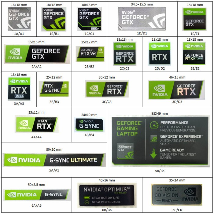 Jual Stiker Sticker Nvidia RTX GTX G-SYNC Original - 4, A | Shopee ...