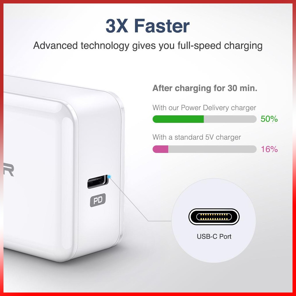 Jual Adapter Charger 18W USB-C PD+ Lightning Fast Adapter | Shopee ...