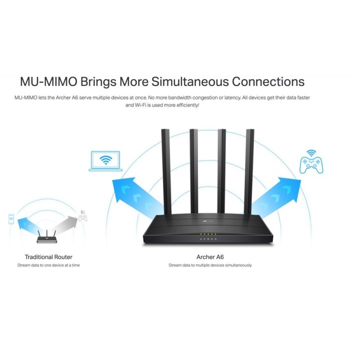 Jual Tp-Link Archer A6 Ac1200 Wireless Mu-Mimo Gigabit Router #98 ...