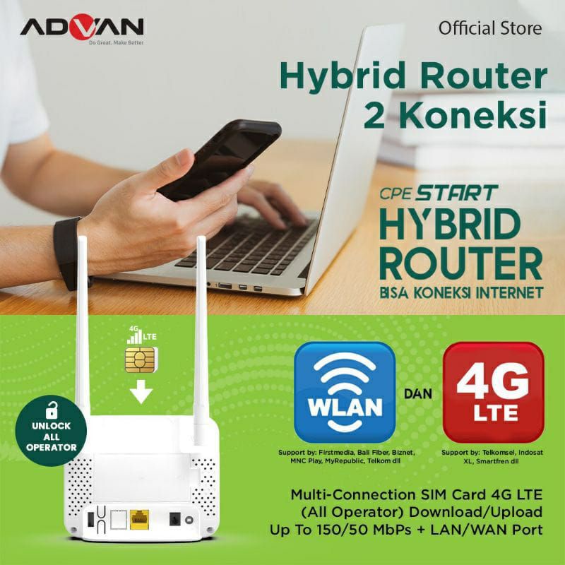 Jual Modem Router ADVAN CPE Start 4G LTE + WLAN Telkomsel Orbit Unlock ...