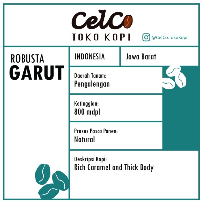 Jual Kopi Robusta Garut 200gr | by Celco Toko Kopi | Kopi Biji & Bubuk ...