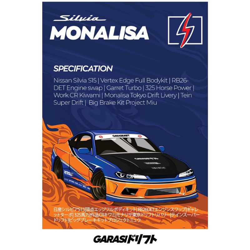 Jual Poster||GD silvia, nissan GTR, GT86.Pajangan dinding garasi drift ...