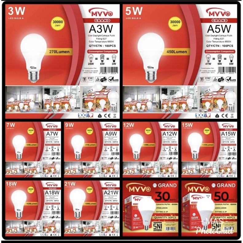 Jual Lampu Led Myvo Grand Bulb 21w | Shopee Indonesia