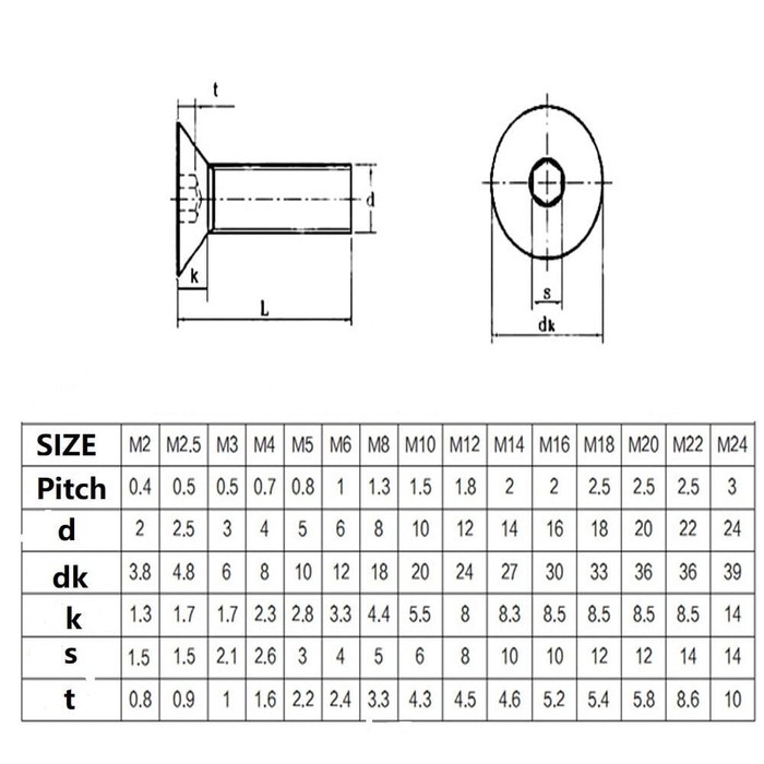 Jual 20emjfv Baut L Flat M8 X 30 Verseng Sus304 Fe02F0 | Shopee Indonesia