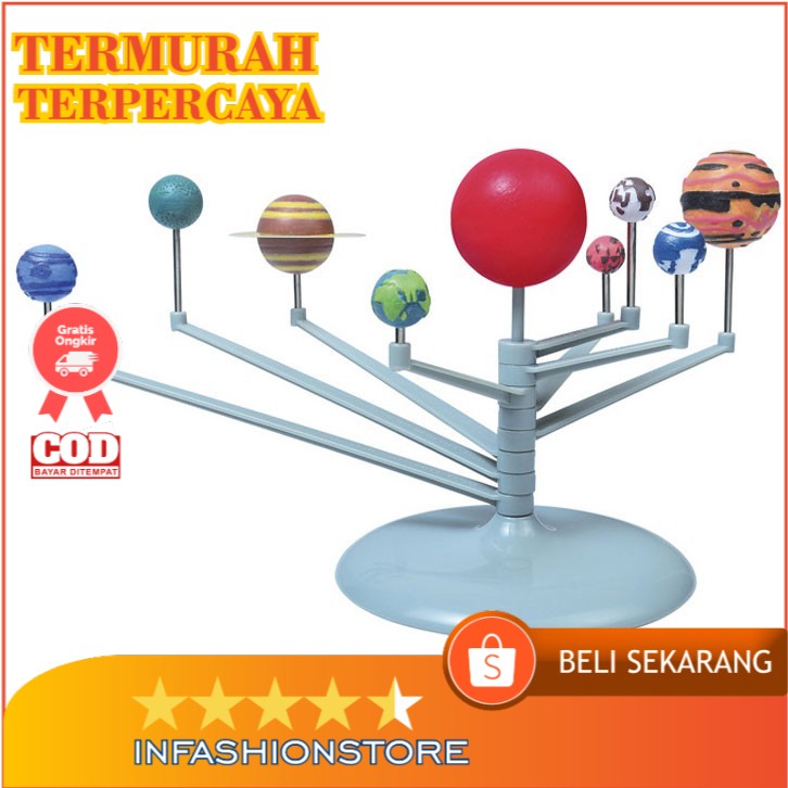 Jual PROMO SERU Pajangan Miniatur DIY Tata Surya 9 Planet Solar System ...