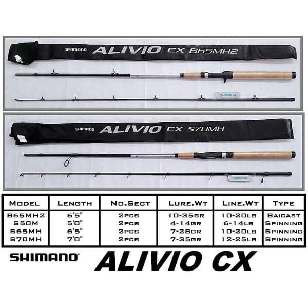 Jual Joran Pancing Shimano ALIVIO CX S 55M / 60M / 65M / 65MH | Shopee Indonesia