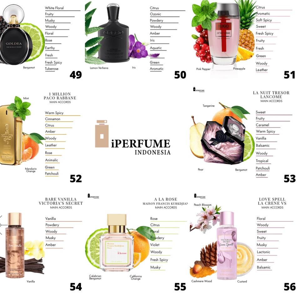 Jual trx9f9Et--Parfum Branded Singapore Beli 2 Gratis 1 ( BEBAS PILIH ...