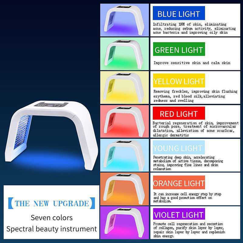 Jual PDT LIGHT MASKER LED OMEGA LIGHT AQUA LIGHT 7 WARNA THERAPY 7 ...