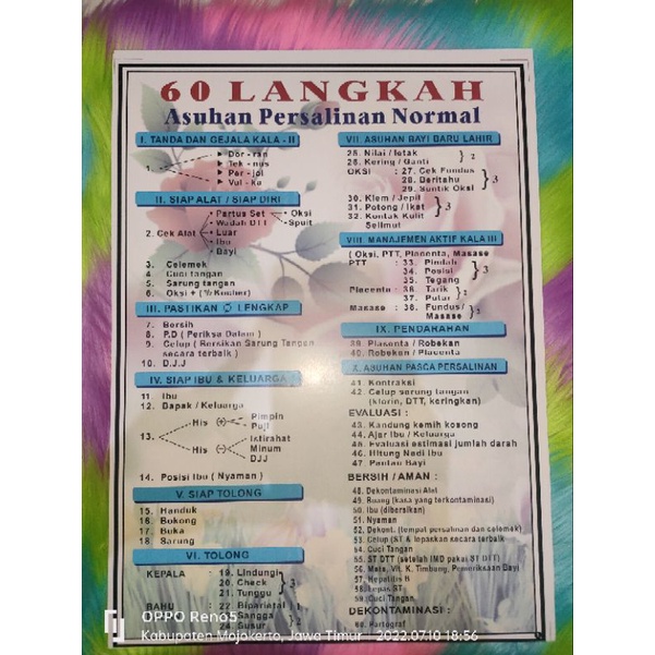 Jual Poster APN 60 Langkah | Shopee Indonesia
