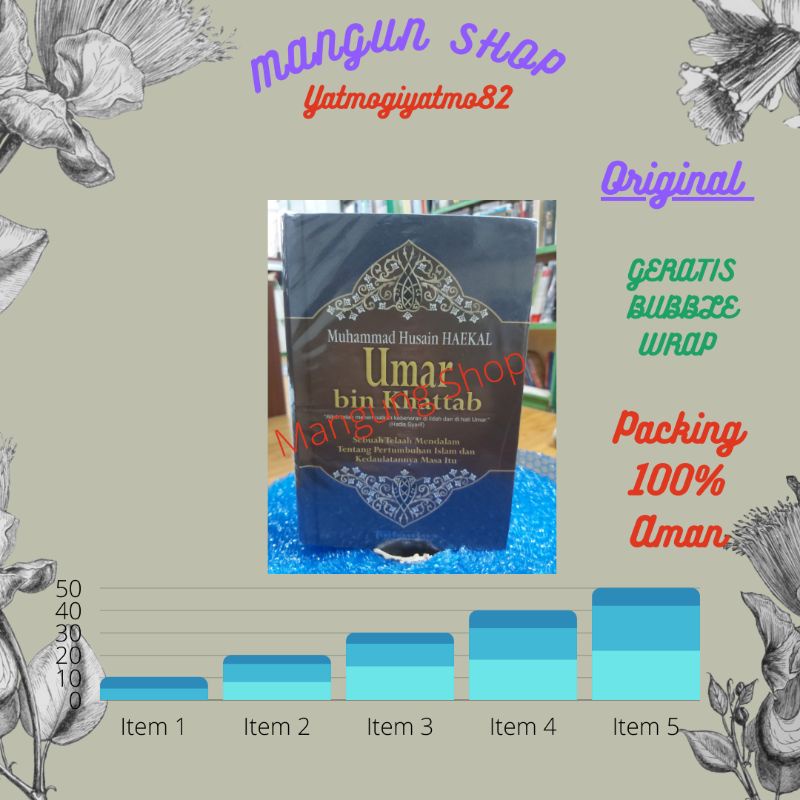 Jual Umar Bin Khattab ( Muhammad Husain Haekal) | Shopee Indonesia Jual Umar Bin Khattab ( Muhammad Husain Haekal) | Shopee Indonesia
