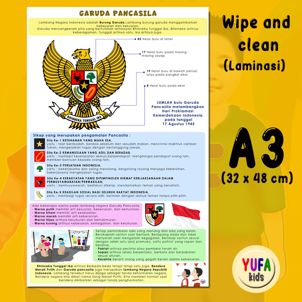 Jual 132 Poster Garuda Pancasila - Poster Edukasi Anak - Poster belajar ...