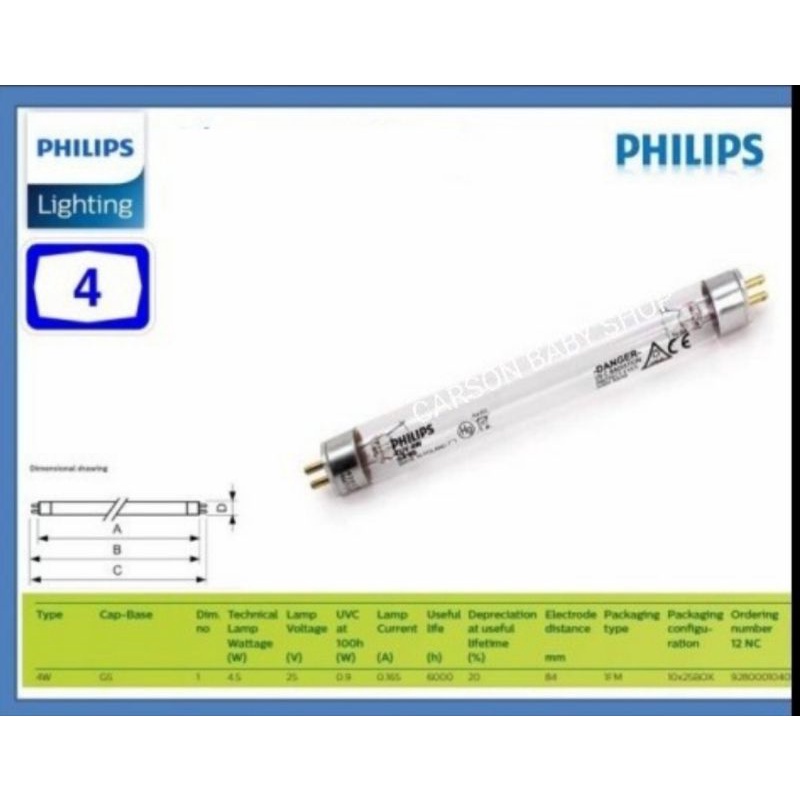 Jual Philips Lampu TL UV Sterile 4W T5 UVC Untuk Sterilizer Crown UV | Shopee Indonesia