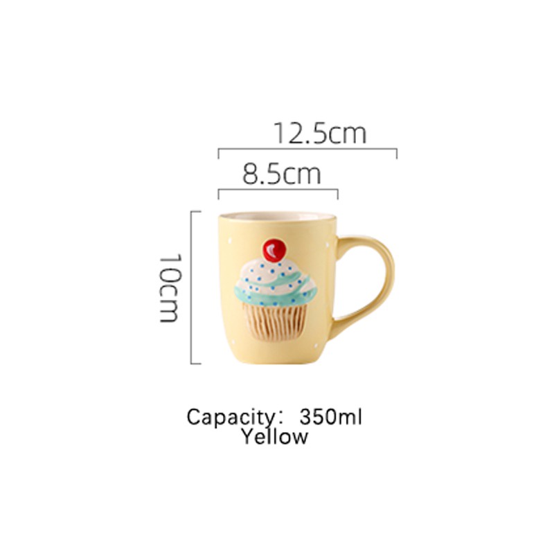 Jual Cupcake Series, Piring Cantik, Piring Lucu, Piring Motif, Piring ...