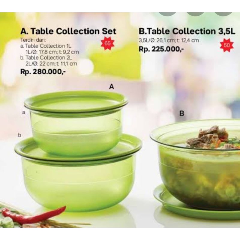 Jual Table Collection set Tupperware | Shopee Indonesia