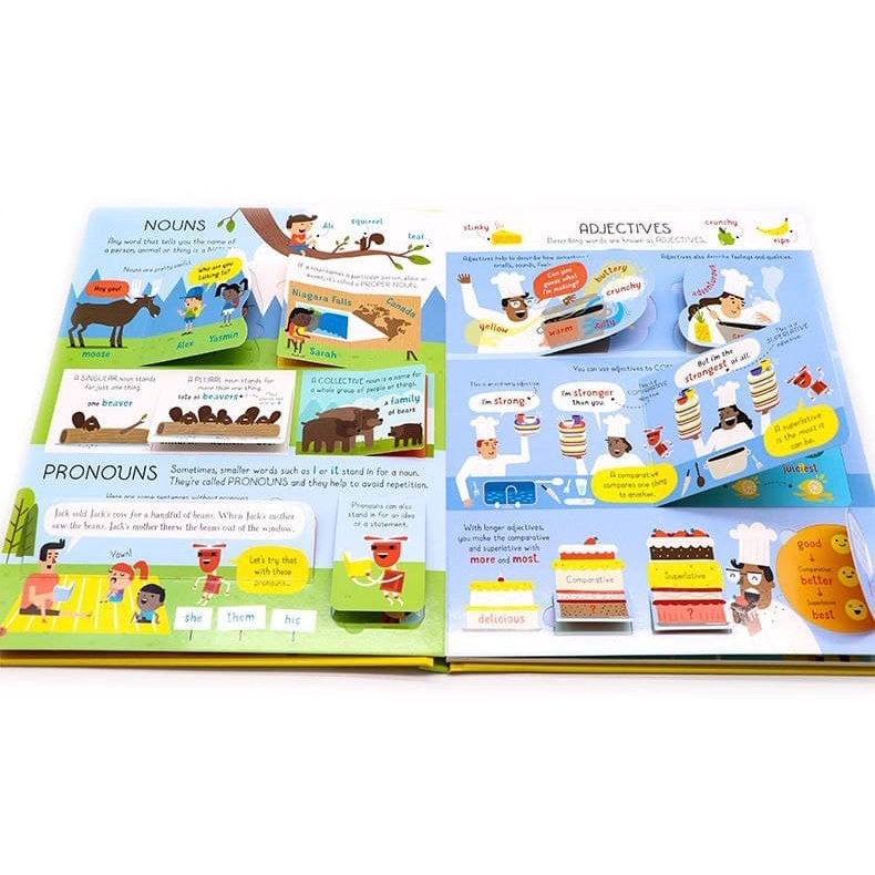 Jual [Edu] Usborne Book Lift The Flap Grammar & Punctuation Buku Cerita ...
