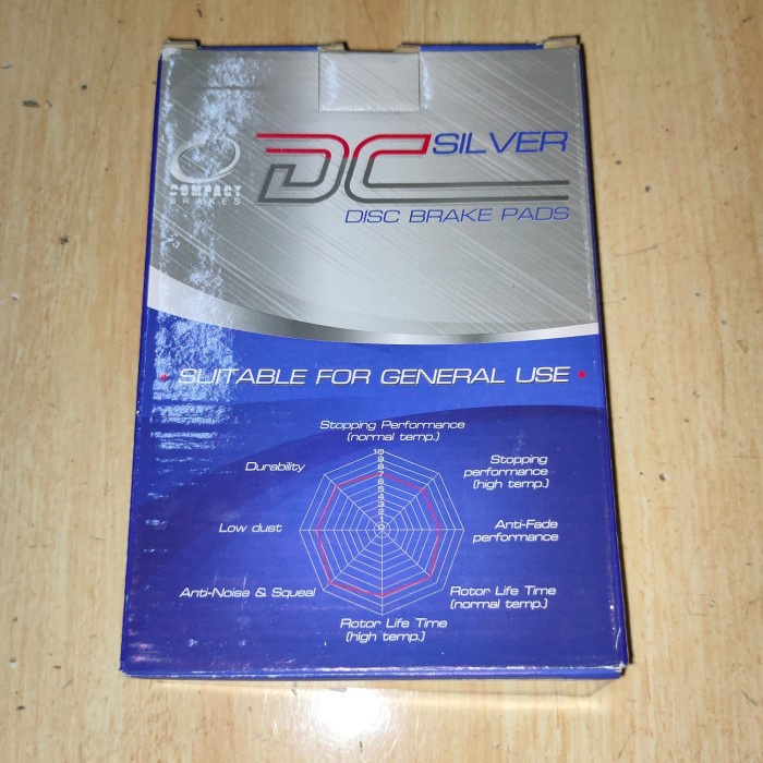 Jual Compact Brakes Kampas Rem Dpn Toyota Kijang Inova Reborn 04465 ...