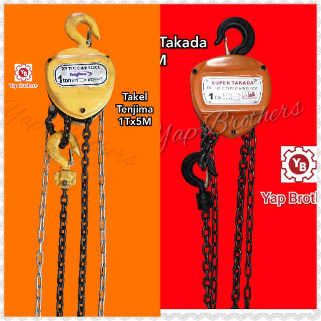 Jual Takel 1Tx5M | Shopee Indonesia
