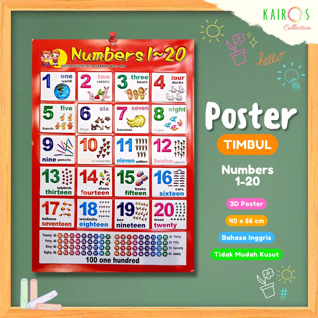 Jual Poster Anak Timbul Mengenal Angka dan Objek 1 - 20 Red | Shopee ...
