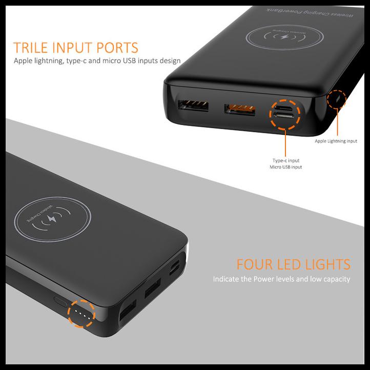 Jual Kiip Wireless Power Bank 10W Fast Charging Pd&Qc 3.0 20000Mah ...