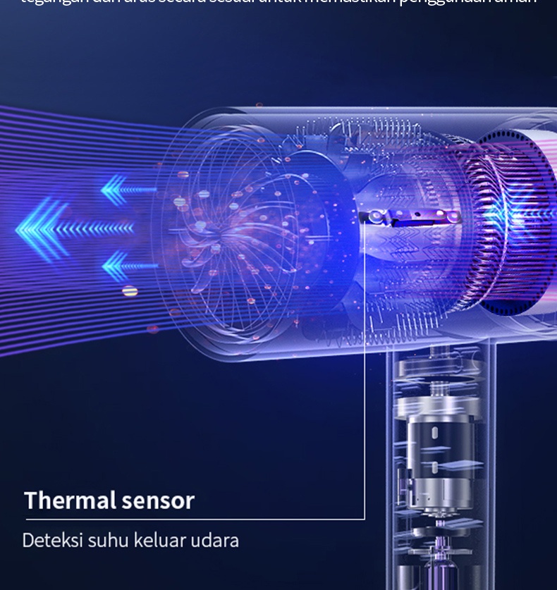 Jual Abeni Hair Dryer ion negatif Pengering Rambut 850W Kecepatan ...