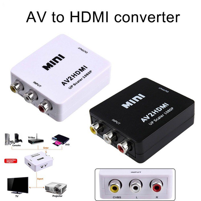 Jual AV2HDMI Converter AV Audio Video RCA to HDMI Full HD 1080P ...