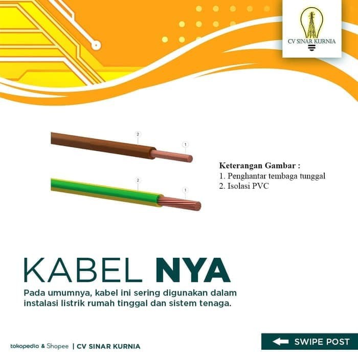 Jual Kabel Listrik NYA 4mm METERAN EXTRANA | Kabel tunggal PER METER ...