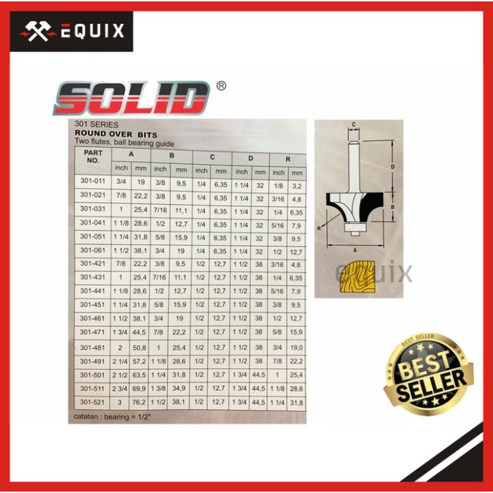 Jual Mata router 301-421 mata profil 301-421 SOLID ORIGINAL | Shopee ...