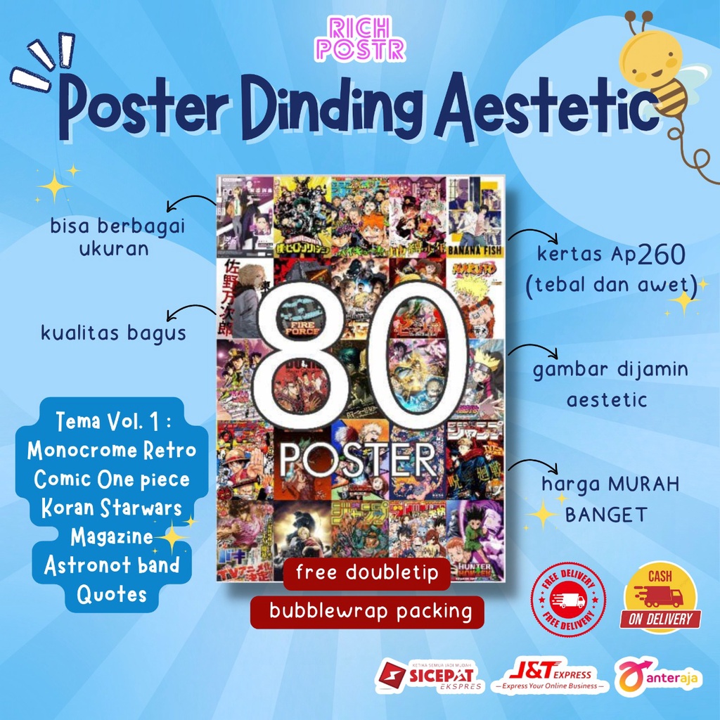 Jual POSTER Dinding Aesthetic TEMA VOL.1 RICHPOSTR Dekorasi Hiasan ...