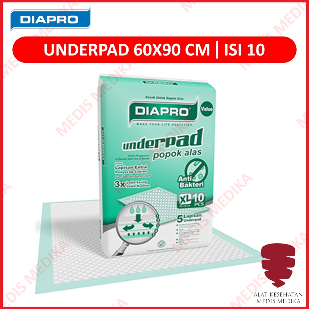 Jual Underpad Diapro XL 60x90cm Alas Perlak Under Pad Popok Ompol 60 x ...