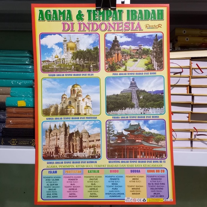 Jual Poster Agama dan Tempat Ibadah | Shopee Indonesia