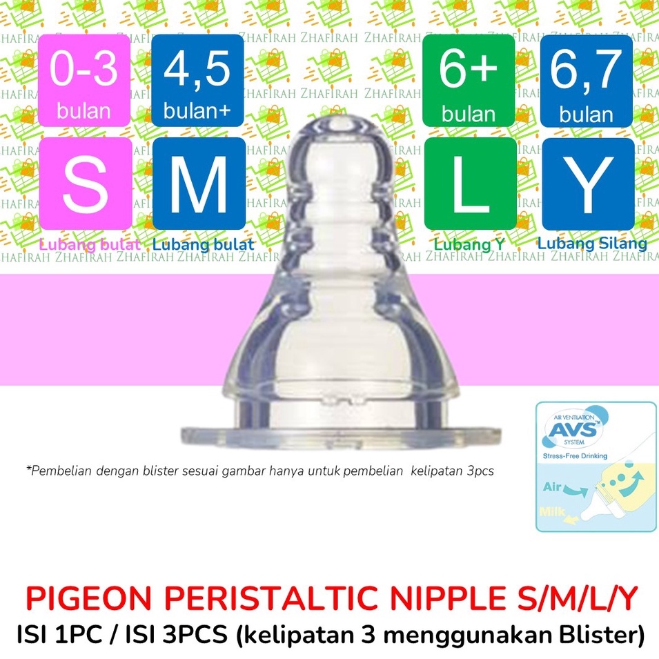 Jual Dot Pigeon tipe Peristaltic ukuran S / M / Y / L 1 Blister isi 3pcs - Nipple Pigeon tipe ...