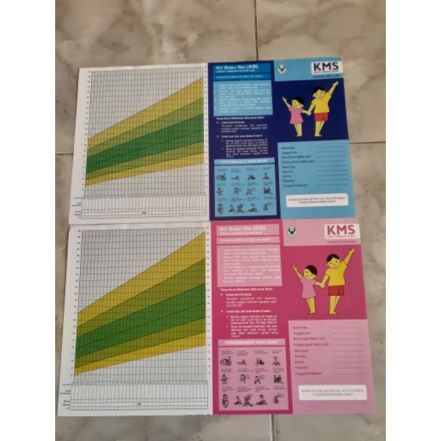 Jual KMS ANAK BALITA (50 LEMBAR) | Shopee Indonesia