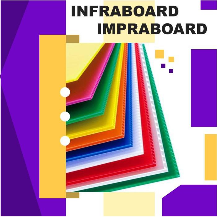Jual Impraboard | Infraboard / Impraboard Putih 80 X 60Cm A1 Tebal 5Mm ...