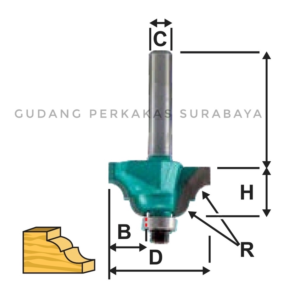 Jual CLASSICAL ROMAN OGEE BIT 2 FLUTE BALL BEARING GUIDE MATA PROVIL ...