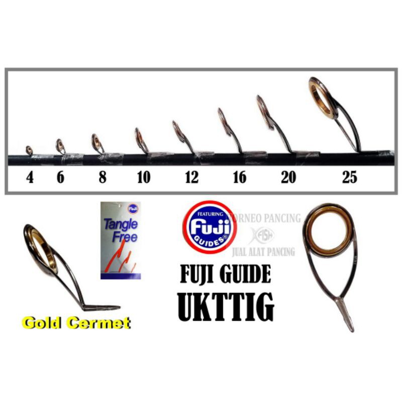 Jual Fuji Guide Gold Cermet K-Series UKTTIG | Shopee Indonesia