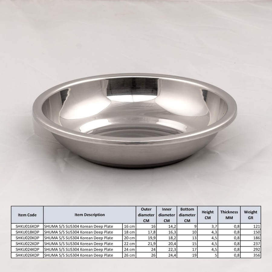 Jual SHUMA S/S KOREAN DEEP PLATE SUS304 PIRING STAINLESS TEBAL 16CM ...