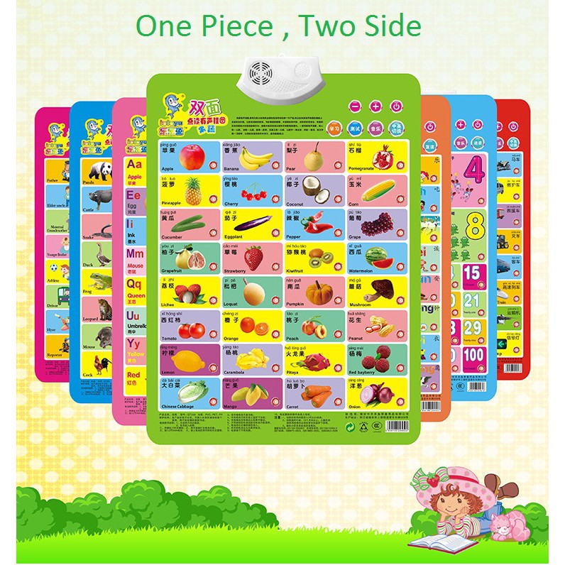 Jual Poster tempelan dinding suara 2 sisi depan belakang | Shopee Indonesia
