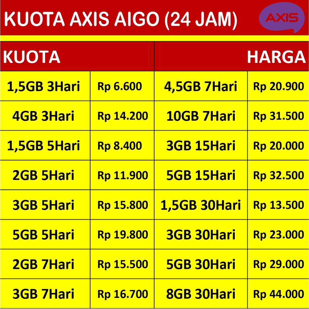 Jual KUOTA AXIS AIGO Termurah 1GB 3GB 5GB 8GB 12GB 30 Hari | Shopee ...