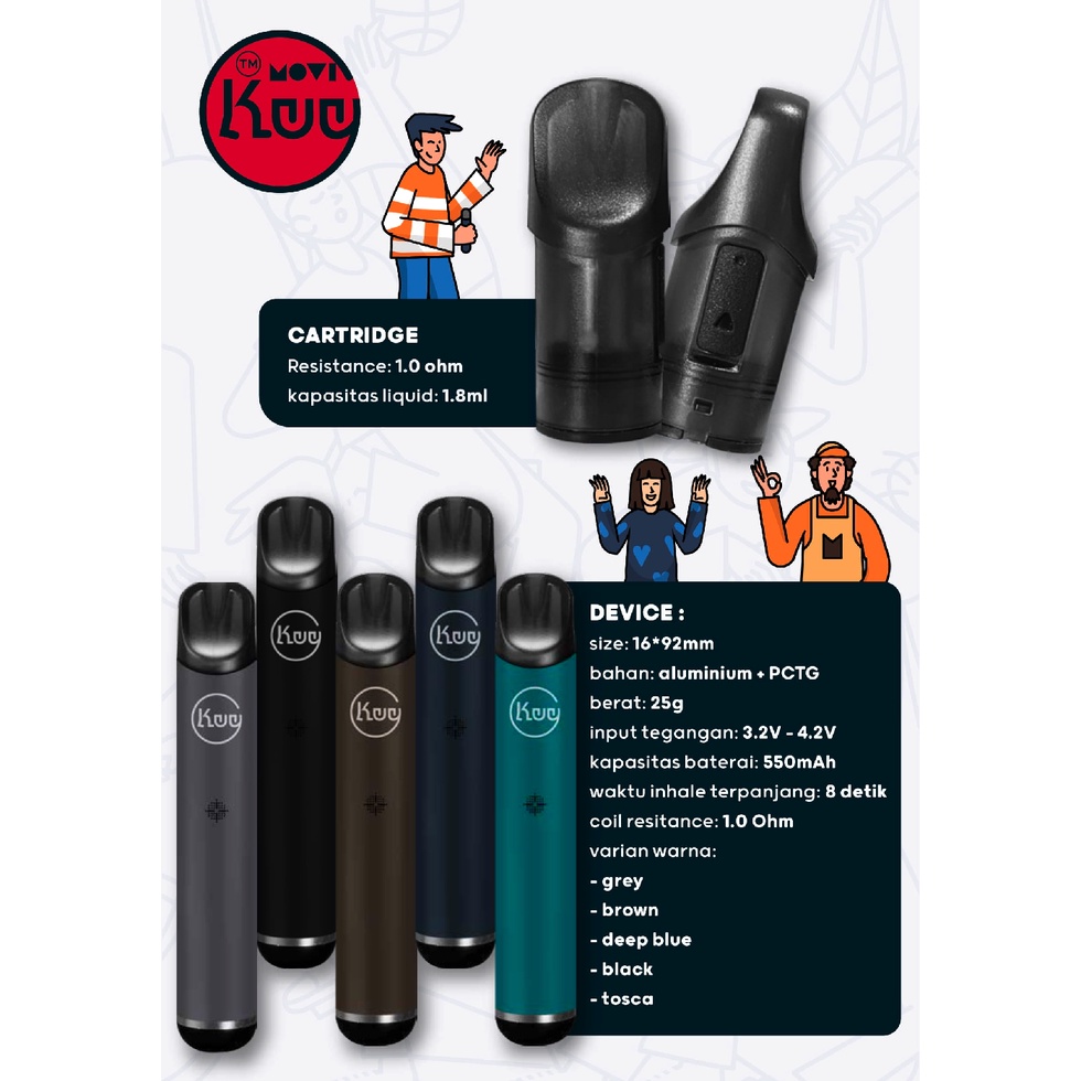 Jual KUY POD KIT VERSI 2 ORIGINAL LENGKAP IMUT LARIS | Shopee Indonesia